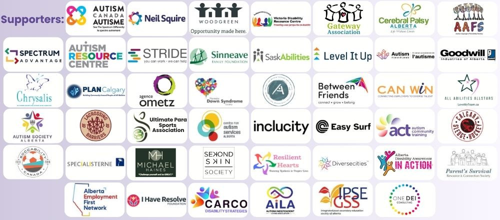 Empowering Employment Opportunities for People with Disabilities | Able ...