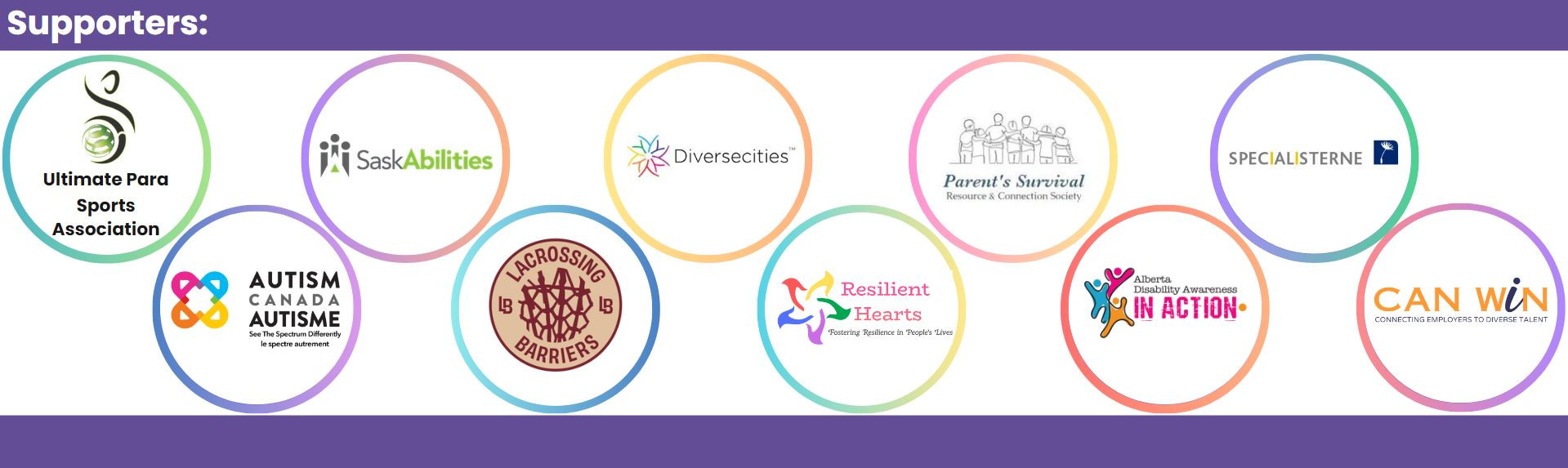 About Us - Able and Available Job Board